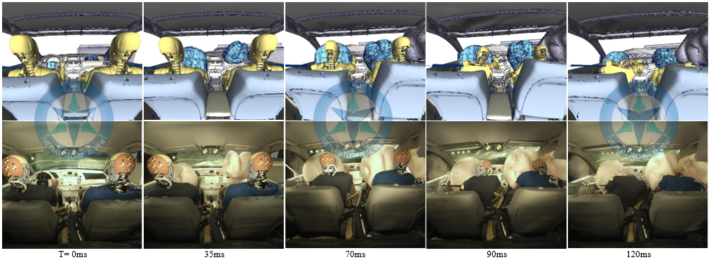 Airbags deployment simulation